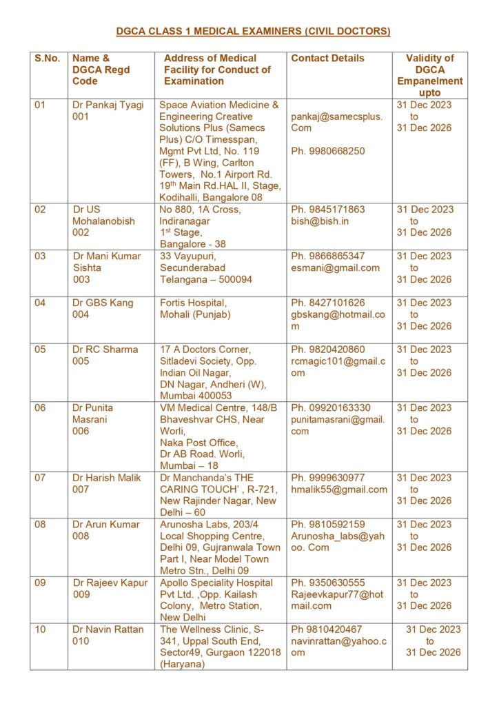 DGCA Class 1 and 2 Medicals Guide 2026 + complete Doctor List
