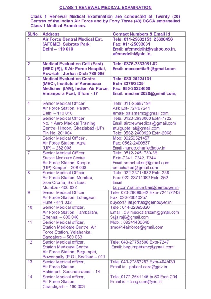 DGCA Class 1 and 2 Medicals 2026: Easy Step-by-Step Guide